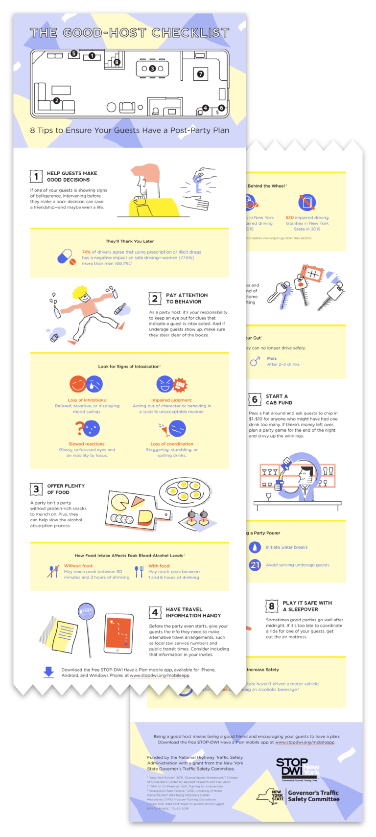 How to Run Effective Marketing Campaigns (A Step-by-Step Guide ...