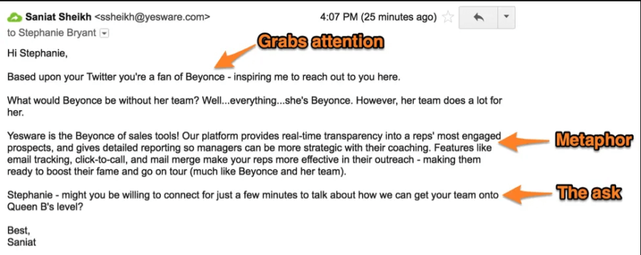 7 Reasons Your Cold Emails Not Getting Response and How to Fix It ...