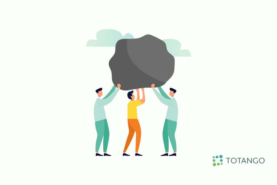 How to Identify At-Risk Customers and What to Do About it ...