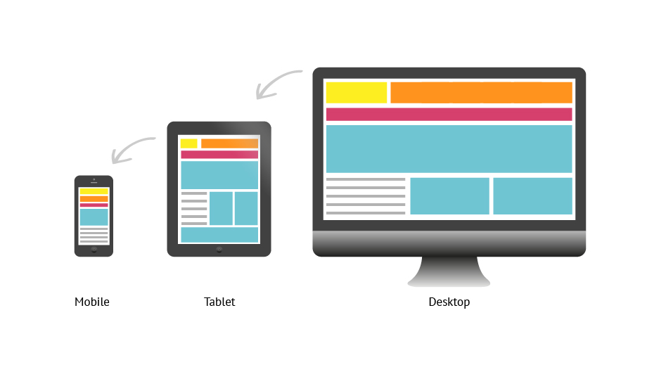 4-secrets-of-website-design-project-success-business-2-community