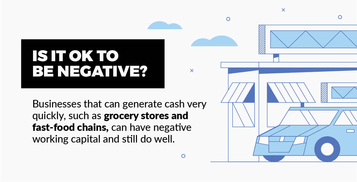 Working Capital: What Is It and Why Do You Need It? - Business2Community