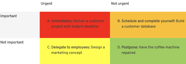 9 Essential Ways to Stay Motivated When Working From Home ...