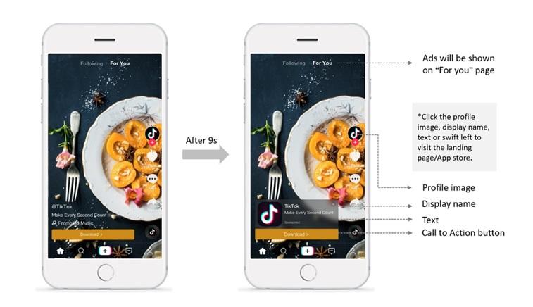 5 Simple Steps To Set Up Your Tiktok Ads Business2community
