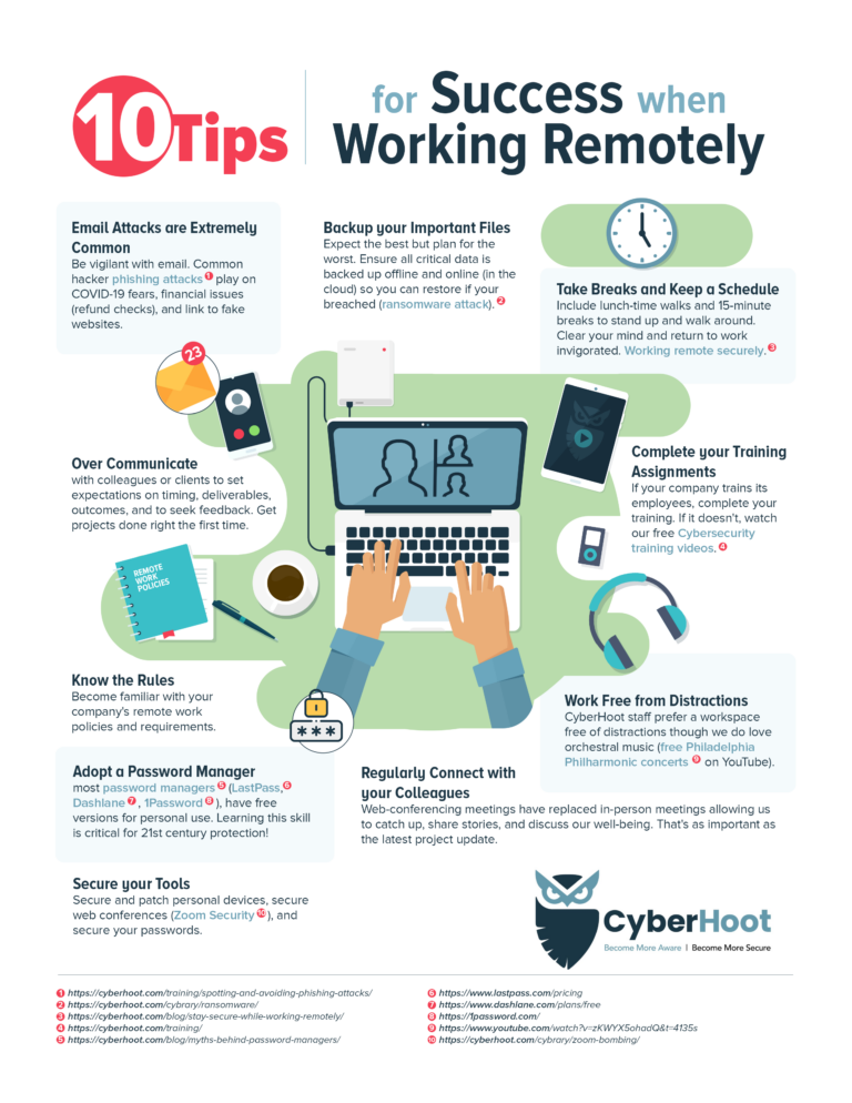 Securing Remote Workers - Business2Community