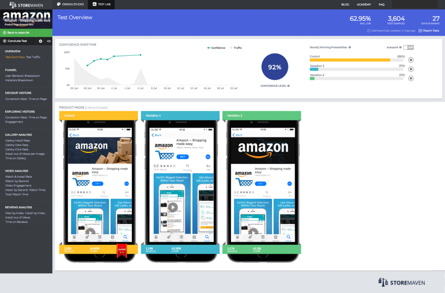 3 App Store Optimization Tools to Adopt in 2021 - Business2Community