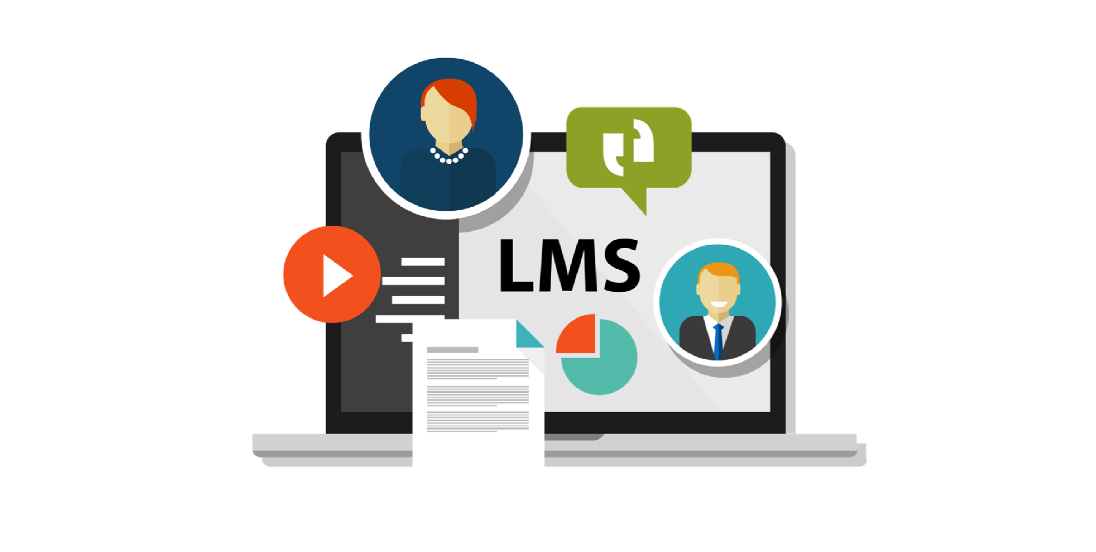 A Complete Guide to Learning Management Systems - Business2Community