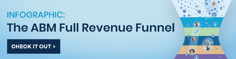 How to Measure and Optimize Your Entire ABM Funnel - Business2Community