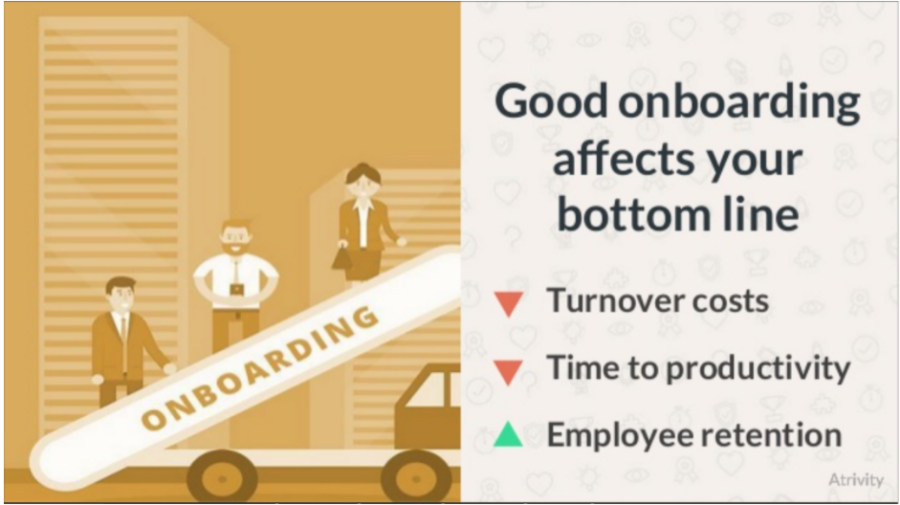 6 Ways to Accelerate New Employee Onboarding and Increase Retention ...