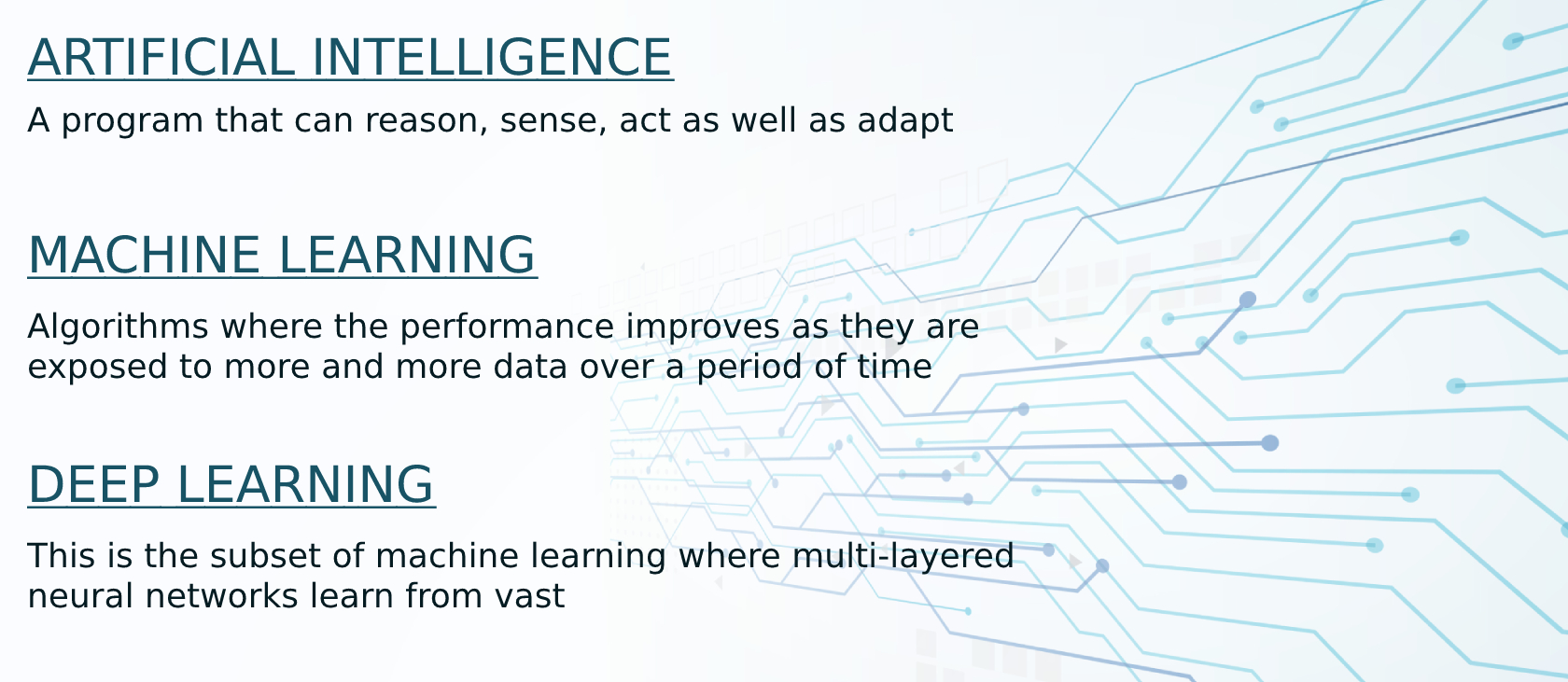 What is Artificial Intelligence? How Does AI Work? - Business2Community