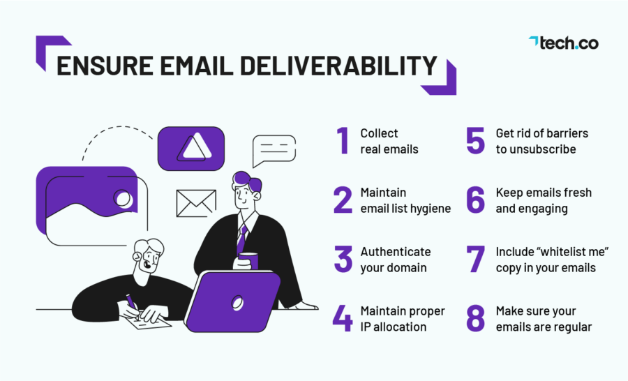 Tips for Building a Robust B2B Email Marketing Strategy ...