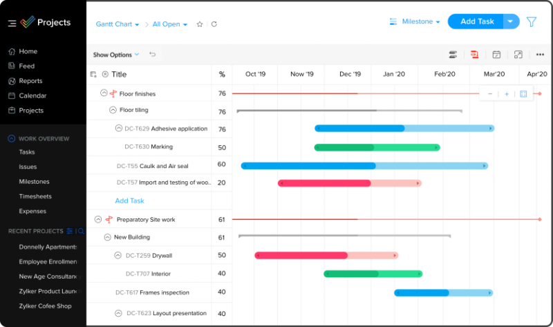 Best Agile Project Management Tools Top For December 2024