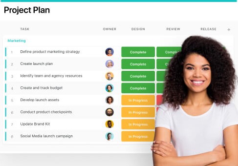 Best free project management software 2022 - canadadas