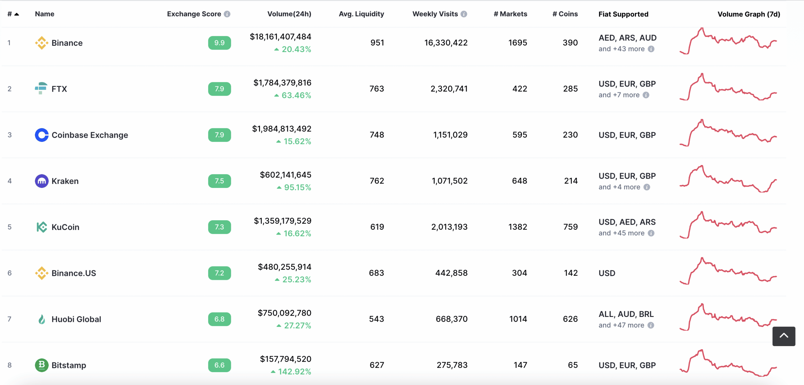 Best Etf Stocks For 2024 - Amity Beverie Best Etf Stocks For 2024 - Amity Beverie