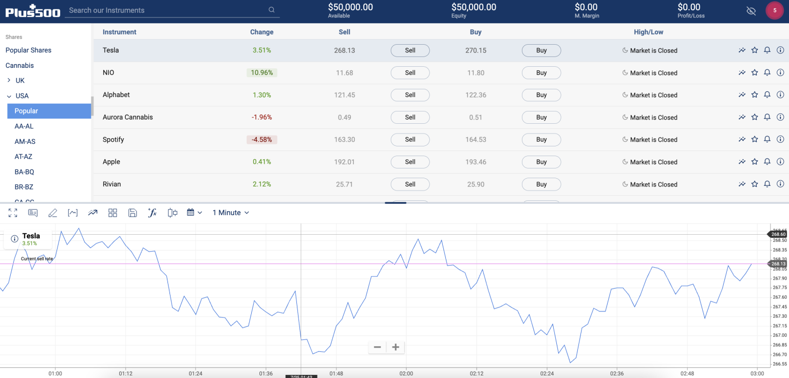 6 Best Stock Brokers in Turkey for May 2024