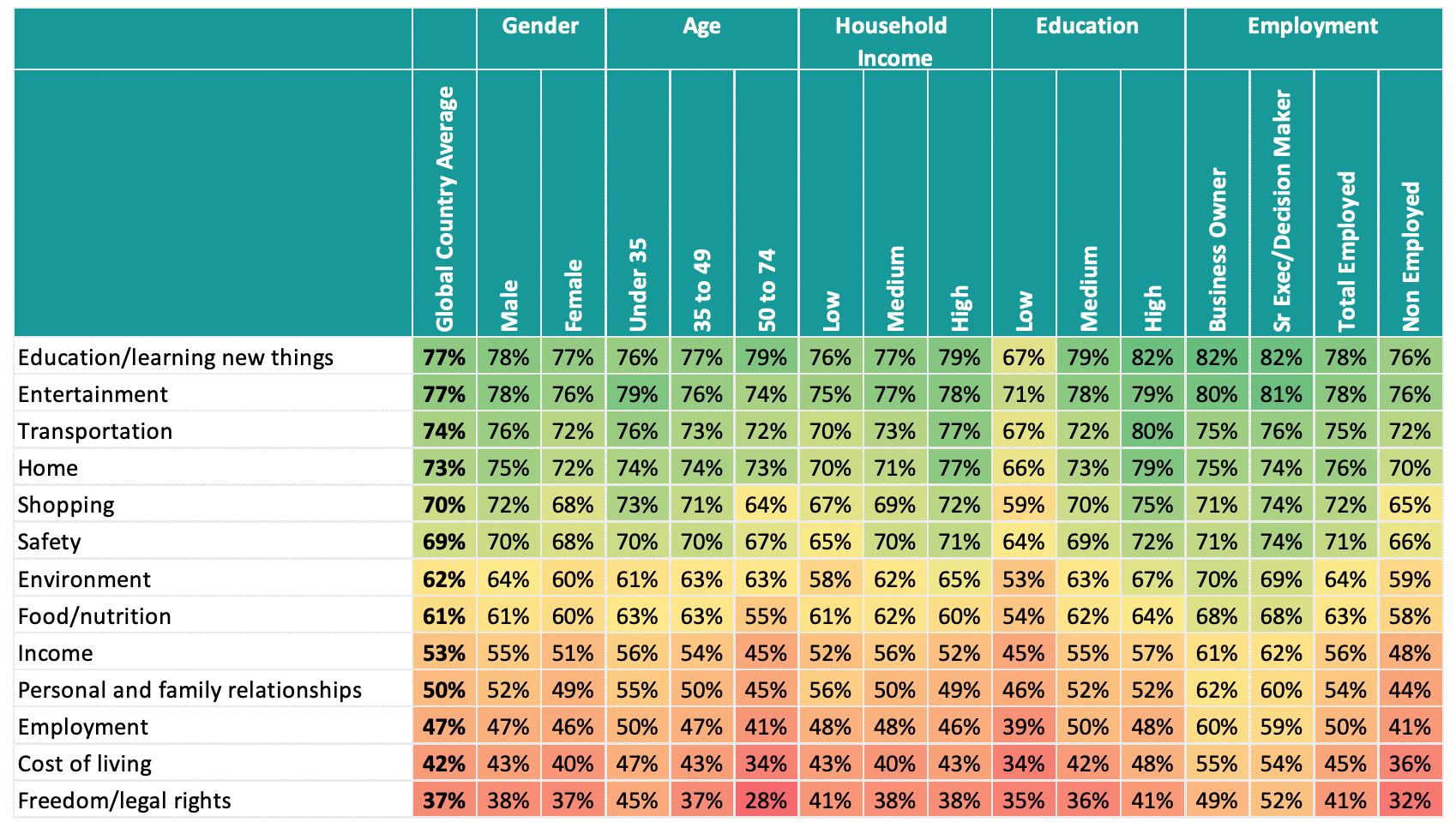 AI in Entertainment - Movies, TV, Music & More | Everything You Need to ...