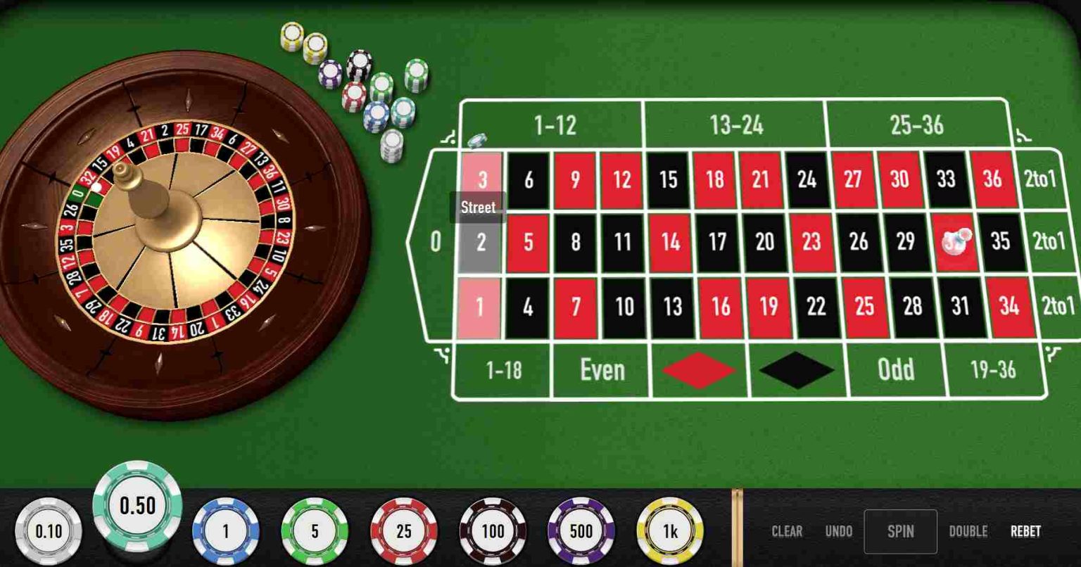 1 3 2 6 System 2024 Guide To The 1 3 2 6 Betting System