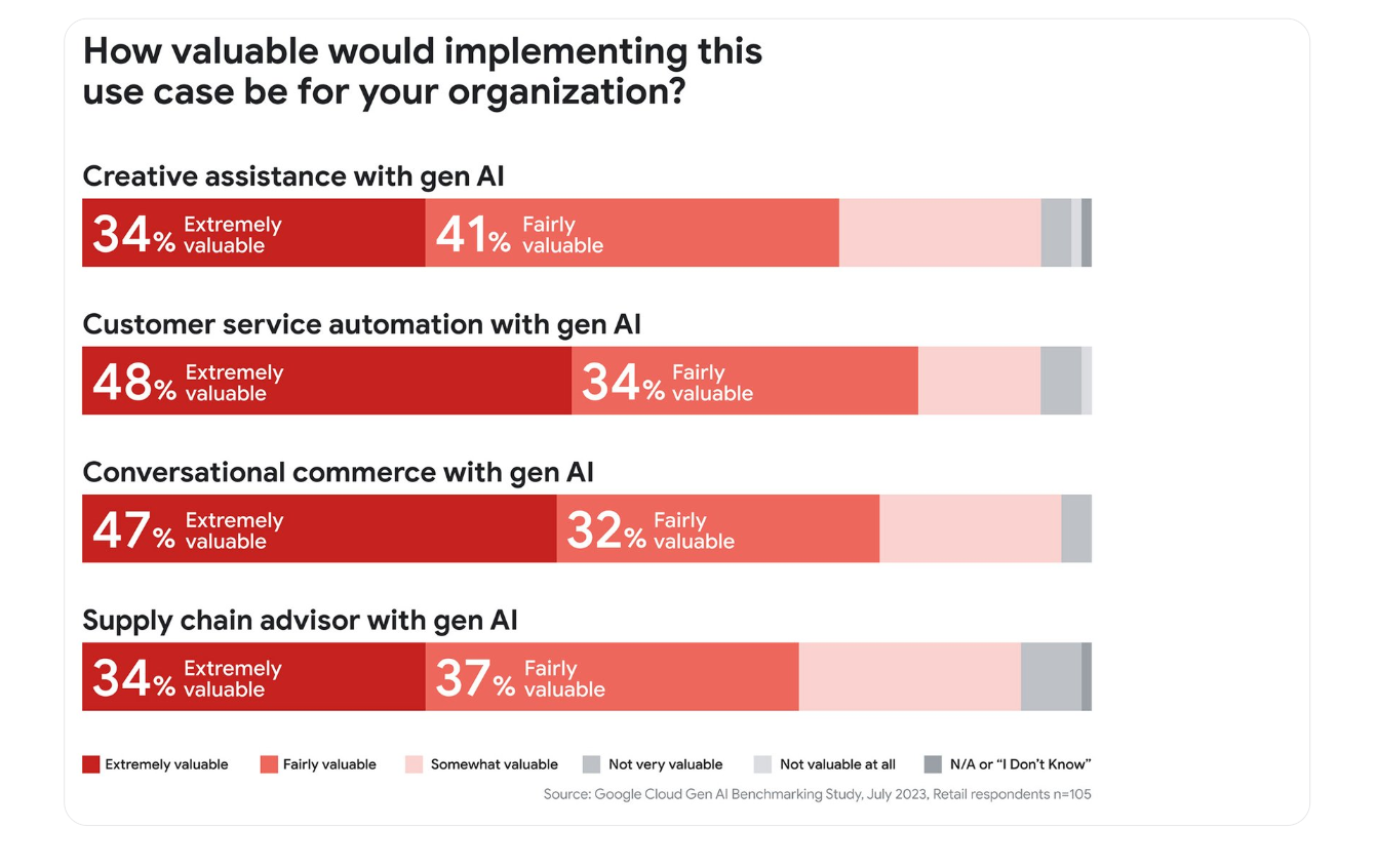 10 Retail Trends for 2026 – What You Need to Know to Stay on Top