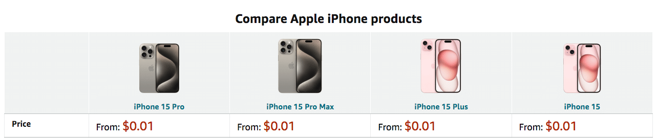 You Can Buy an iPhone 15 Pro Max for Just 1 Cent on Amazon - Here’s the ...