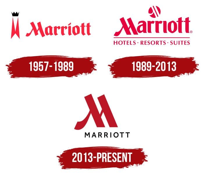 The History of Marriott Hotels: Root Beer Stall to Global Hotel Chain